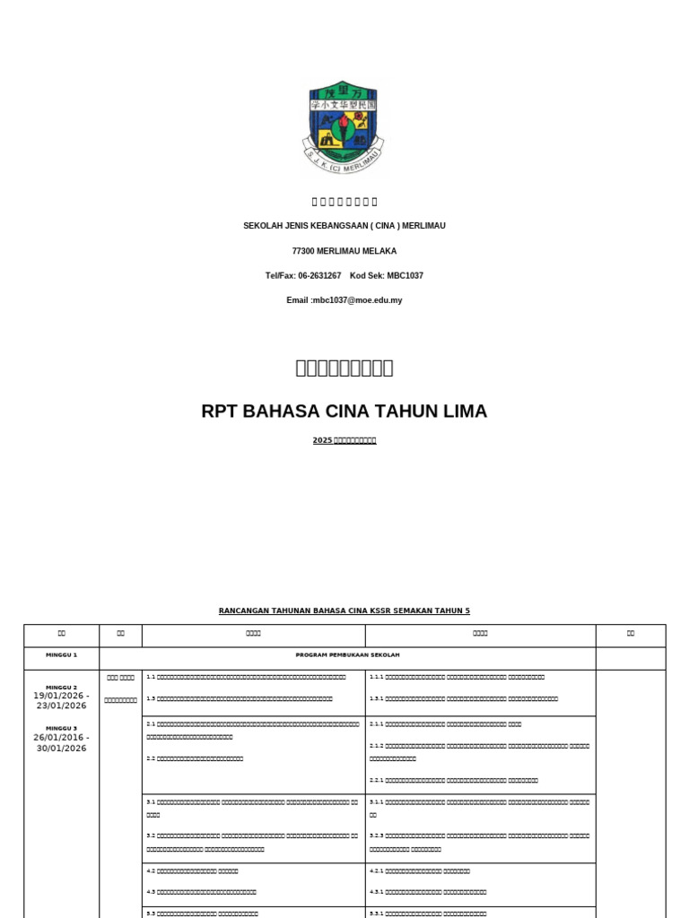4. Bc Tahun 5 Rpt 2026 Cps | PDF