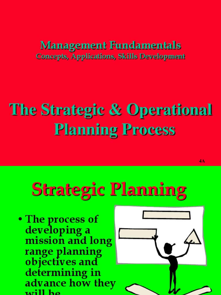 Strategic Planning Process | PDF | Strategic Management | Product Lifecycle