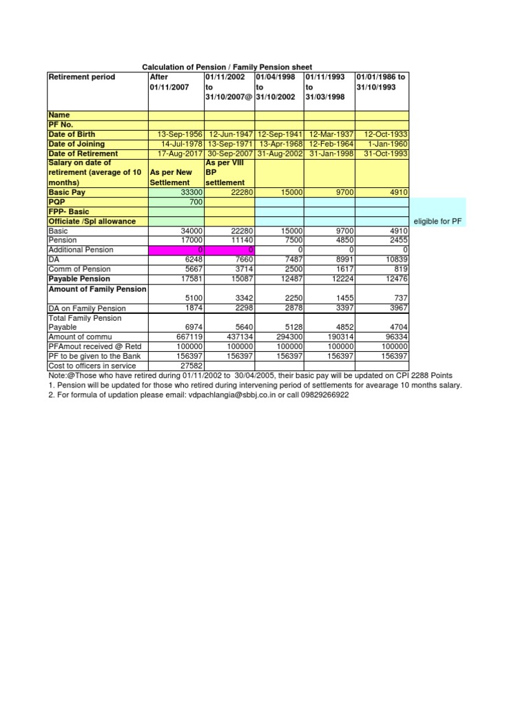 PENSION - Calculation Sheet | PDF | Pension | Public Finance