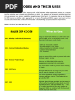 Common Customs Error Codes Explained | PDF