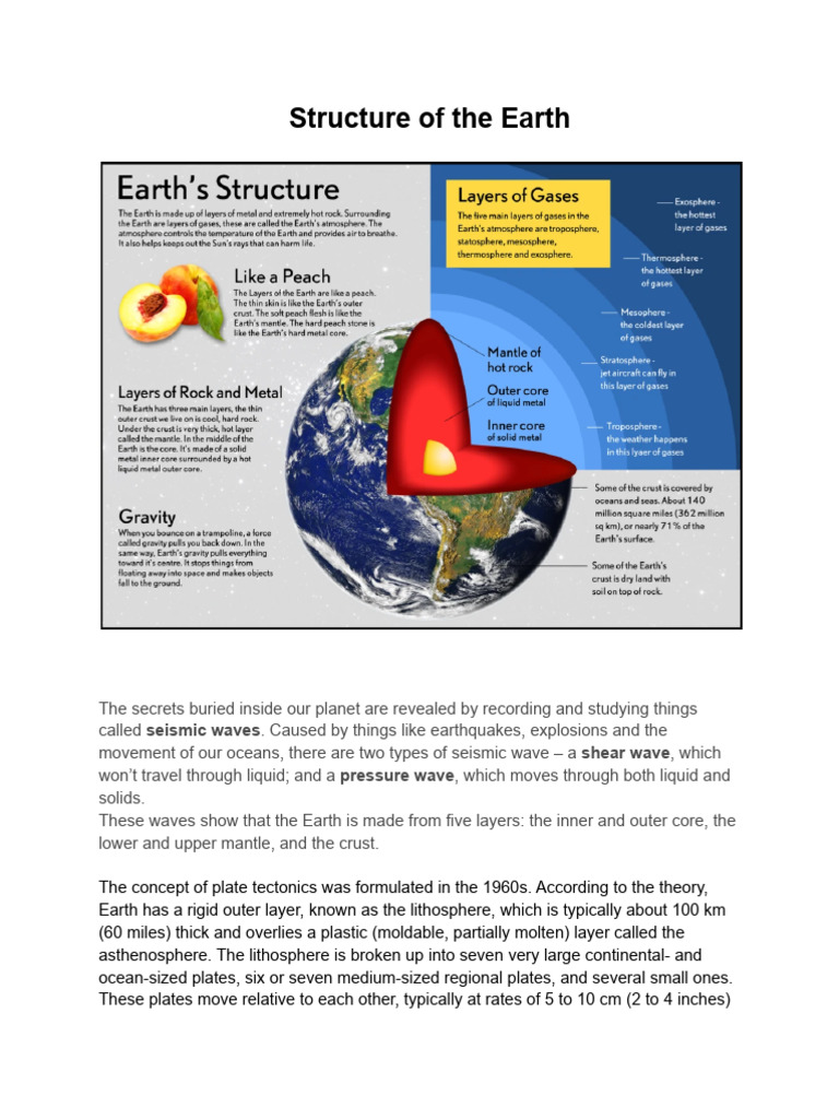 Structure of the Earth | PDF | Plate Tectonics | Rock (Geology)