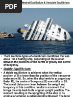 Ship Stability and Equilibrium Explained | PDF | Buoyancy | Mechanics