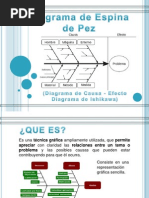 Diagrama Interrelaciones | PDF | Aprendizaje | Cognición