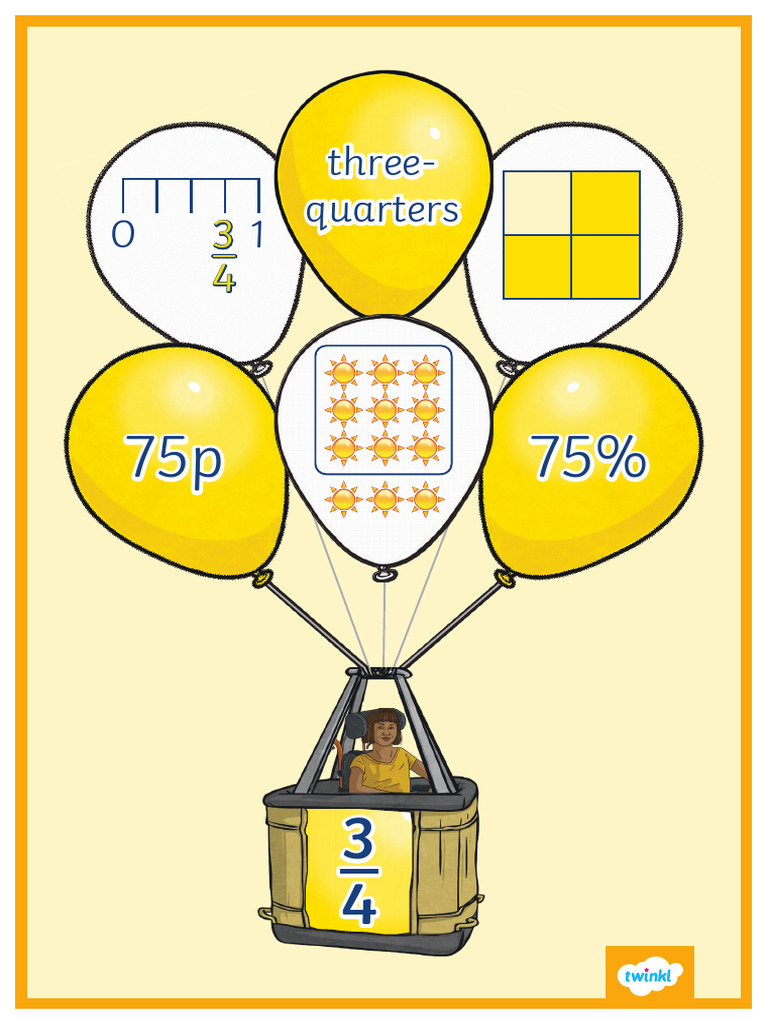 Fractions, Decimals and Percentages Equivalents Balloon Display Posters ...