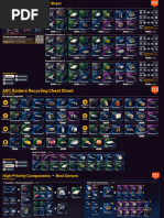 Factorio Cheat Sheet Overview | PDF | Nuclear Reactor | Mining