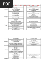 Wits Campus Venue and Building Codes | PDF | Electric Public Transport ...