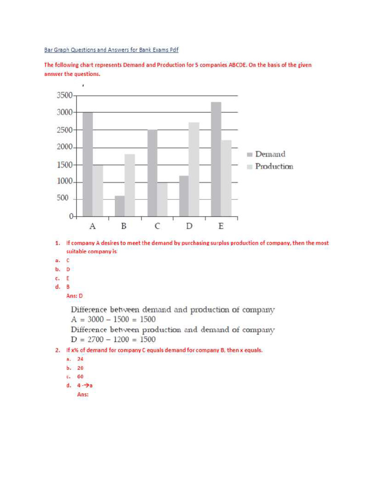 Bar Graph Questions Bank Exams | PDF