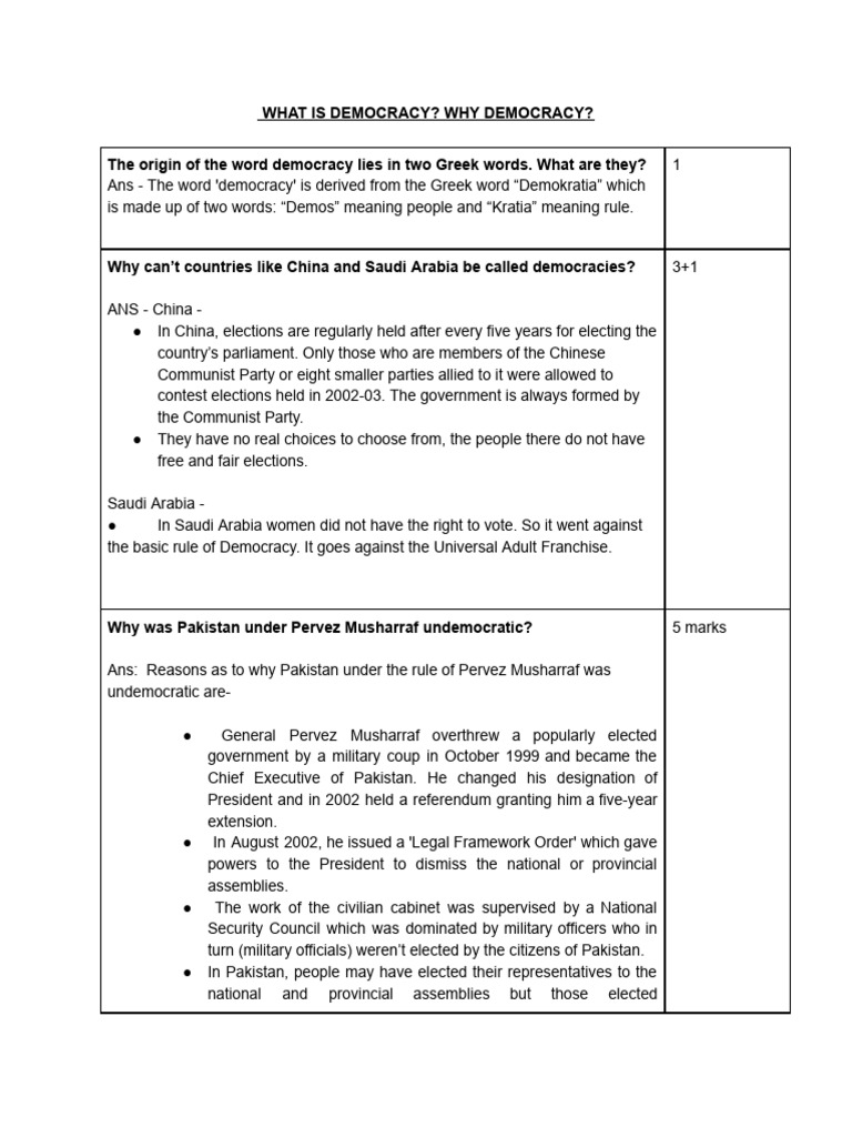 Question Bank - What is Democracy | PDF | Democracy | Political Ideologies