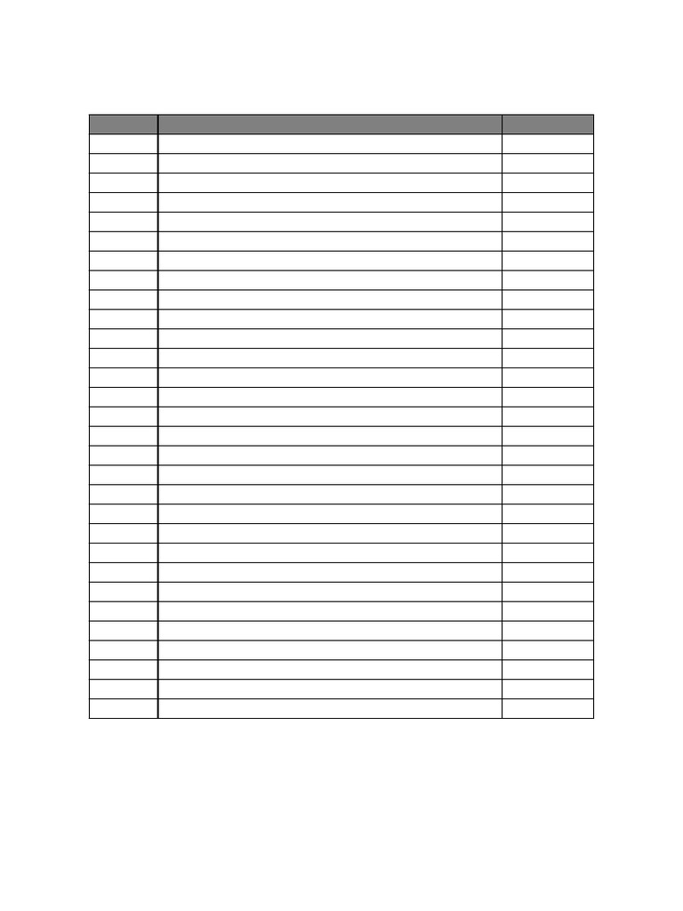 30 Day Personality Checkbox Chart | PDF