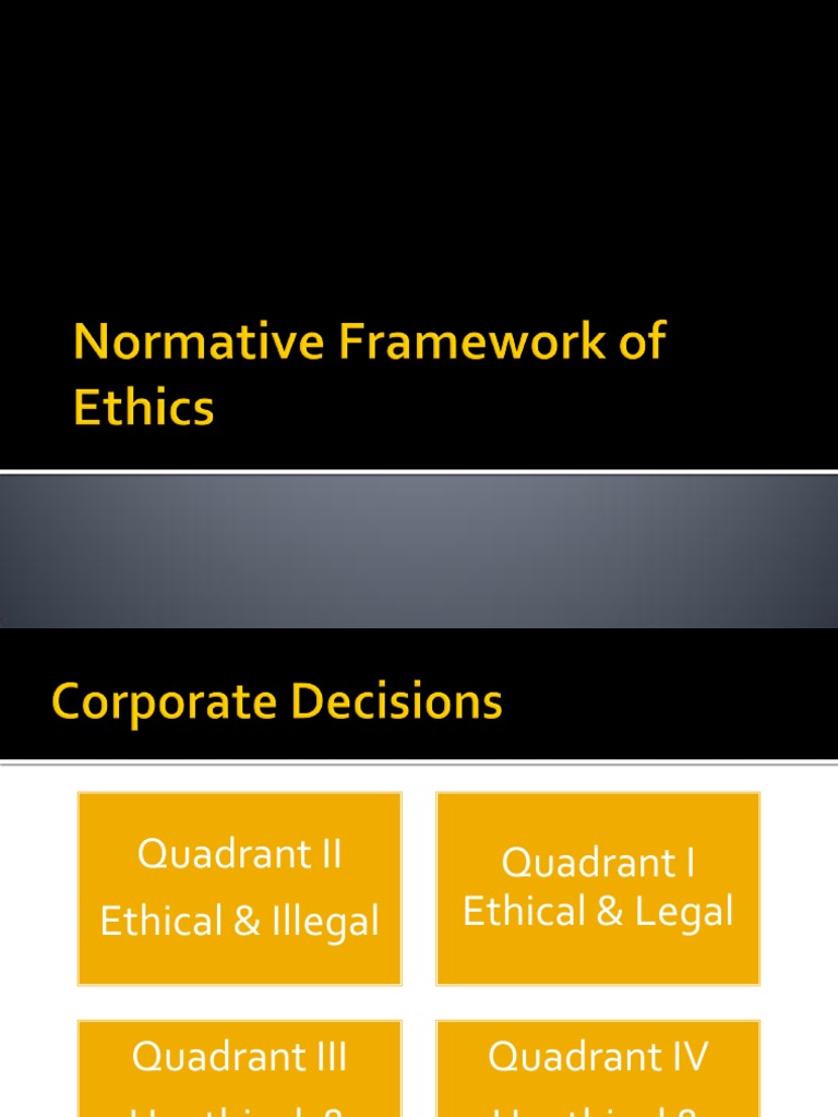 Normative Framework of Ethics | Utilitarianism | Ethical Theories