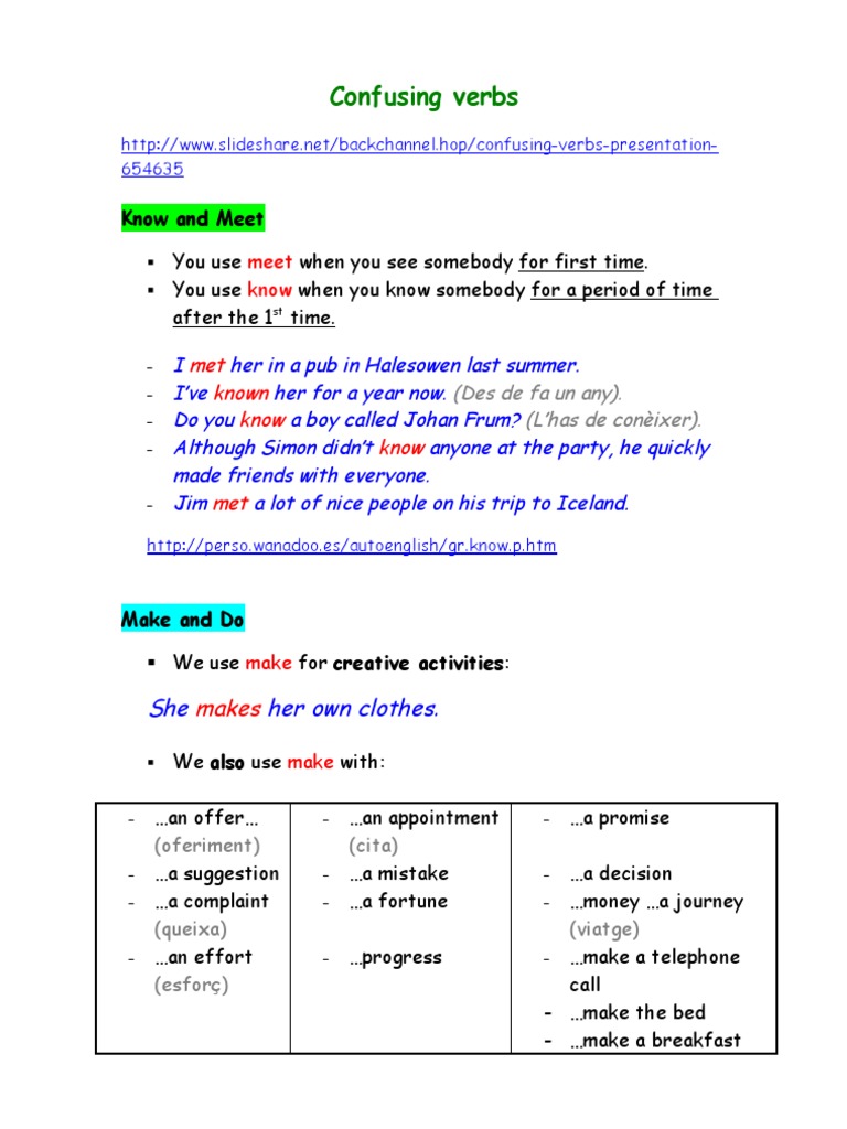 Confusing Verbs | PDF