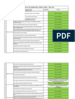 Electrical Panels Installation Checklist | PDF | Components | Electricity