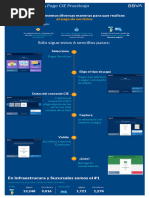 Cómo pagar en Practicaja BBVA | PDF | Bancario