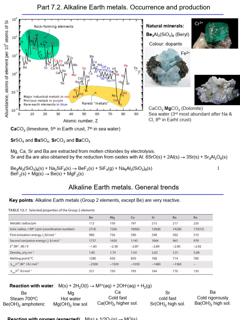 Part 7.2 Alkaline Earth metals | PDF | Chemical Compounds | Materials
