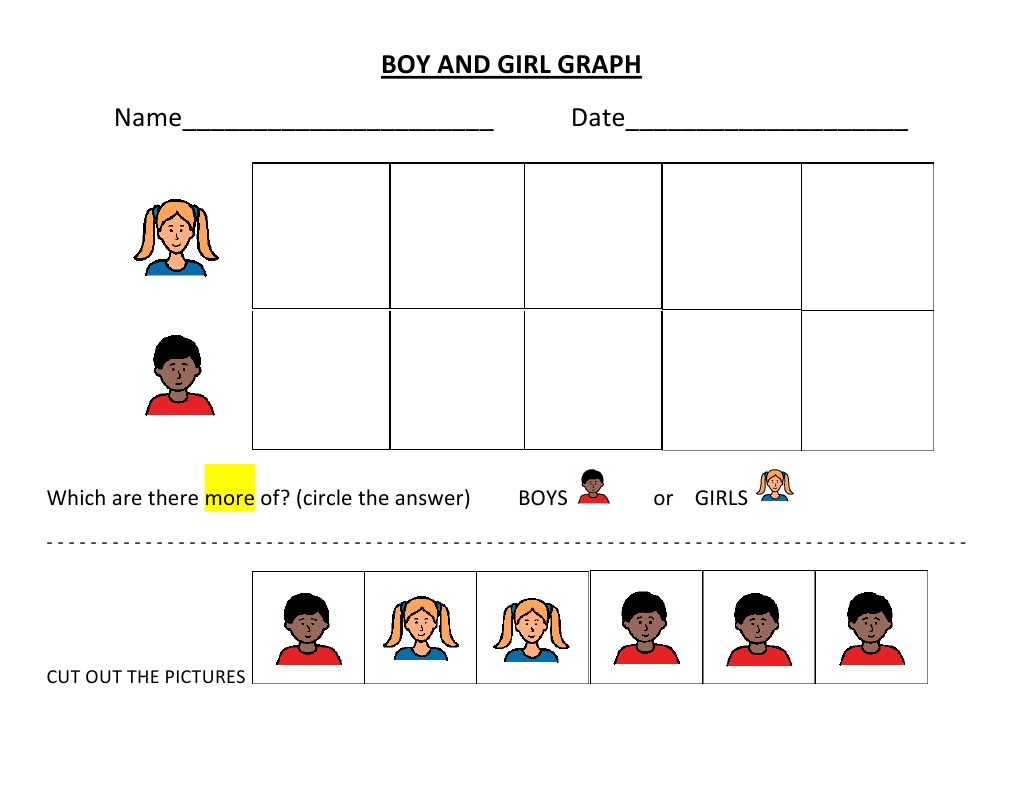 Boy and Girl Graph | PDF