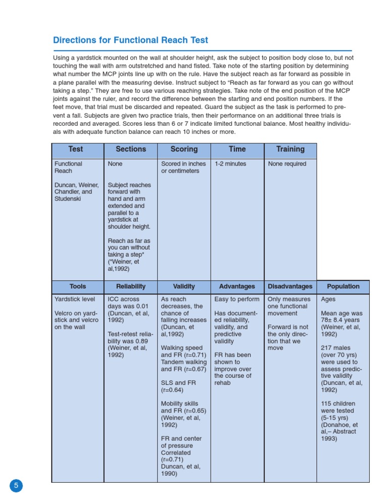 Function Reach Test | PDF