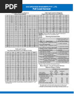 NEC Table 430.250: Motor Full-Load Amps | PDF | Electric Motor | Volt