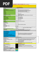 BLC Packing List for Soldiers | PDF | Military Uniforms | Clothing