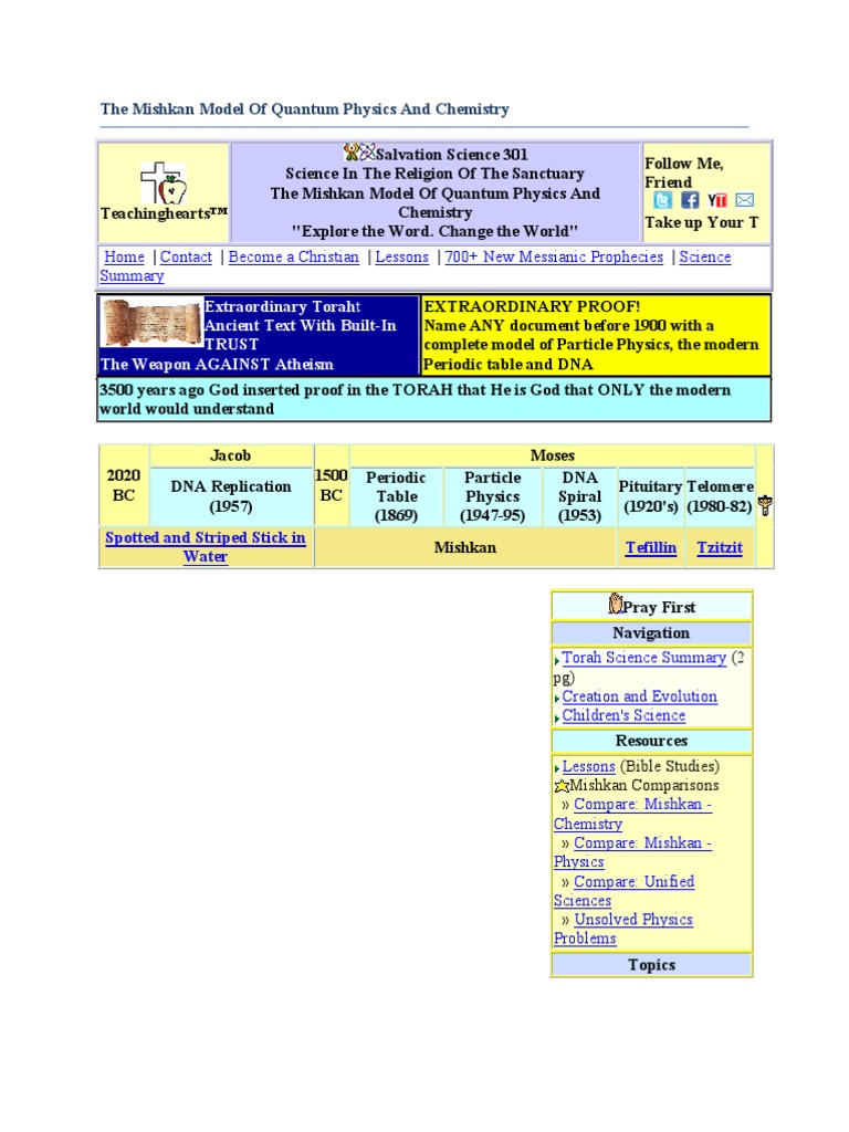 The Mishkan Model of Quantum Physics and Chemistry | PDF | Atomic Orbital | Periodic Table