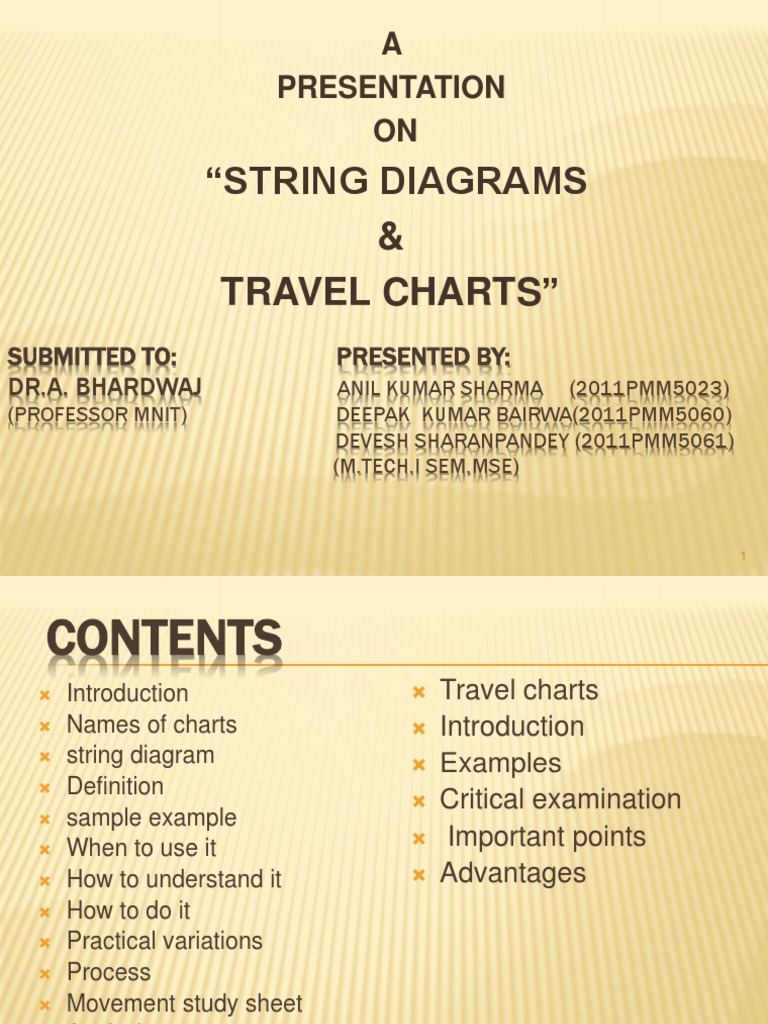 String Diagrams and Travel Charts Explained | PDF | Map | Machines