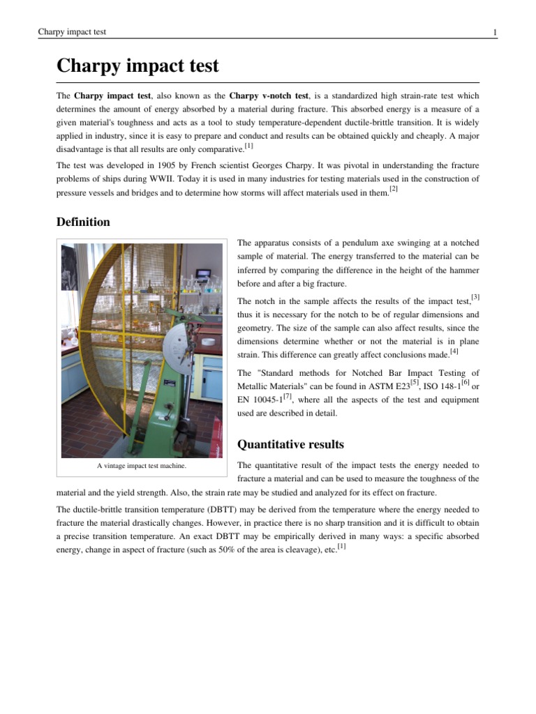 Charpy Impact Test | Building Engineering | Materials Science