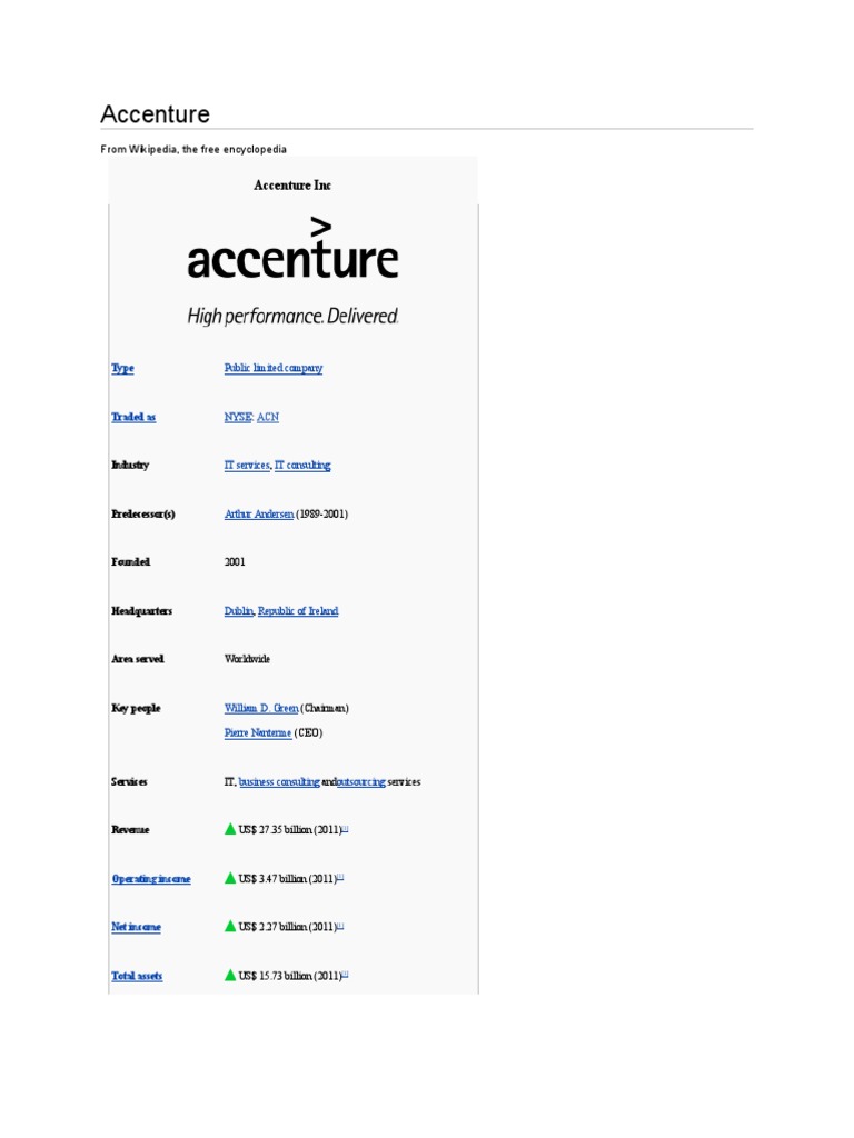 Accenture Wiki | Accenture | Companies