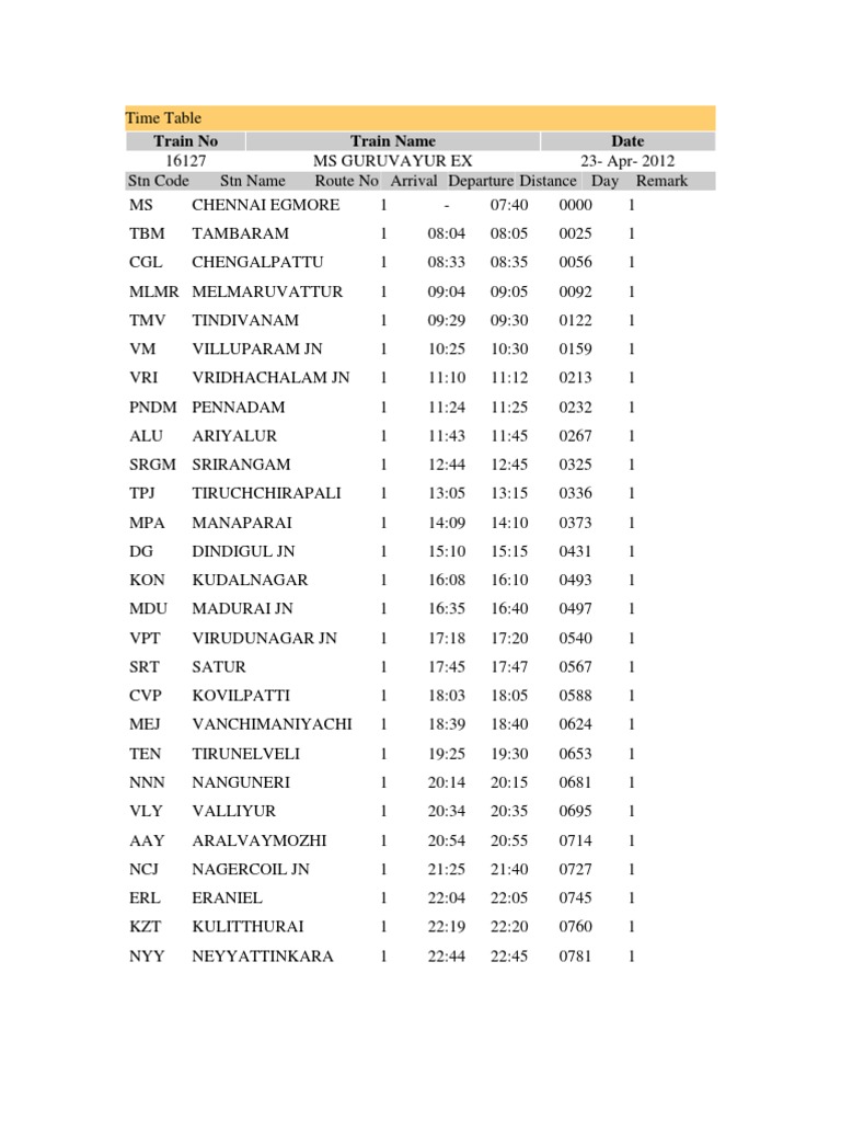 MS Guruvayur Express Timetable | PDF | Travel