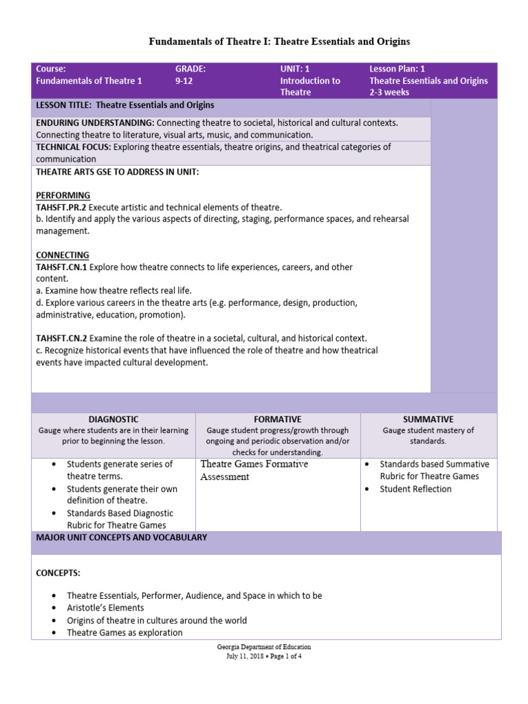 Unit 1 LP1 Theatre Essentials and Origins | PDF | Theatre | Cognition