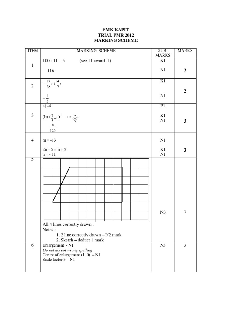 Ans-2012 Trial PMR Mathematics Paper 2, SMK Kapit, Sarawak | PDF