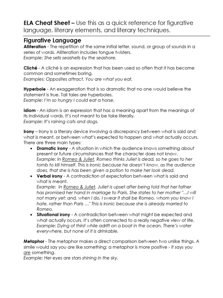 ELA Cheat Sheet | PDF | Narration | Irony