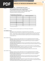 SnowRunner Tire Specifications Chart | PDF | Mechanical Engineering ...