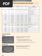 ConMet - Wheel-Seal-Cross-Reference | PDF