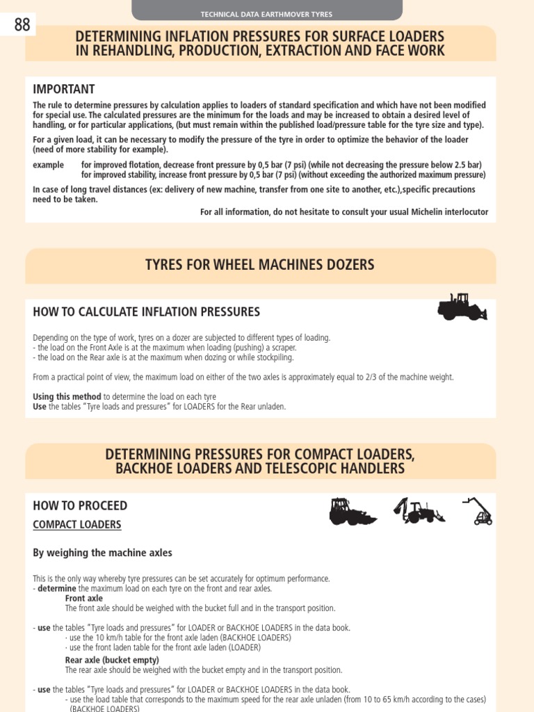 Determining Inflation Pressures For Surface Loaders in Rehandling ...