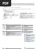 Sample Clinical Teaching Plan | PDF | Intensive Care Unit | Nursing