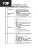 NABH Accredited Hospitals List | PDF | Medical And Health Organizations ...
