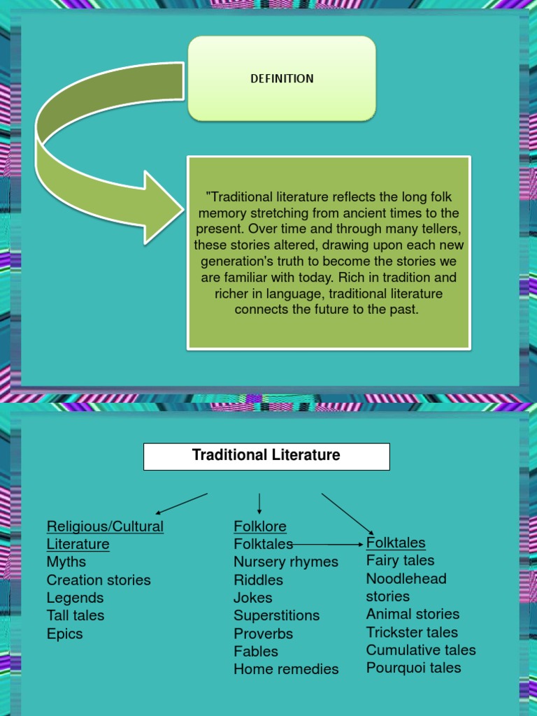 Features of Traditional Literature | PDF | Cinderella | Fairy Tales