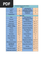 Tablas de Ecuaciones Dimensionales | PDF