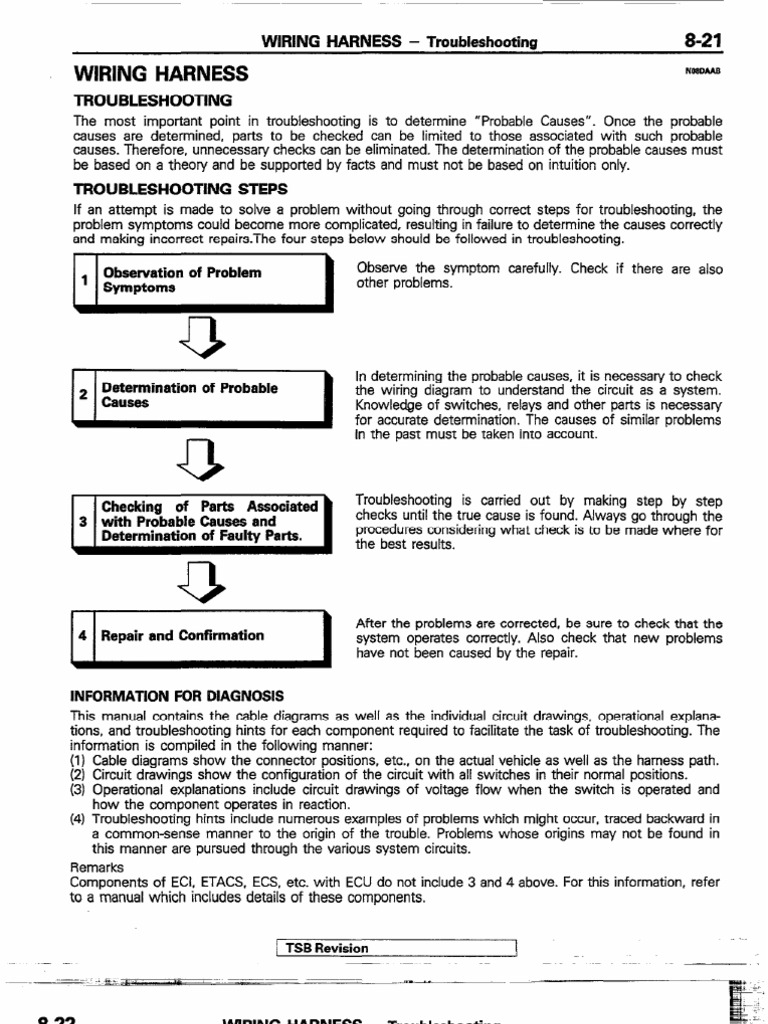 Wiring Harness Troubleshooting Guide | PDF | Troubleshooting | Fuse ...