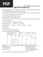 S45C Steel Properties and Composition | PDF | Steel | Secondary Sector ...