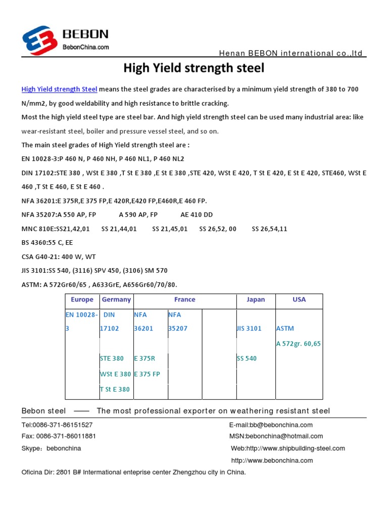 High Yield Strength Steel | PDF