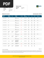 Tarifs de retrait MTN Mobile Money Bénin | PDF | Finance et gestion ...