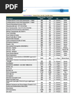 Lab Test Price List in Pakistan 2024 | PDF | Blood Plasma | Hepatitis