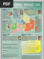 JCPS Communications School Start Time List Update | PDF