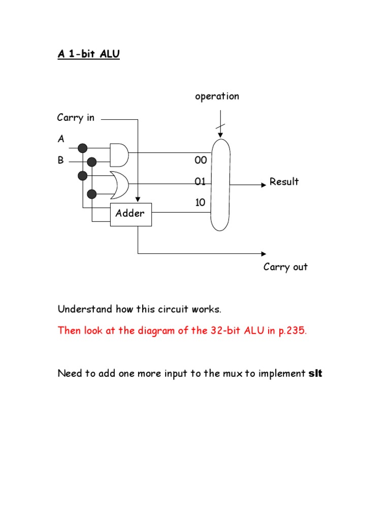 1 - Bit ALU | PDF | Numbers | Arithmetic