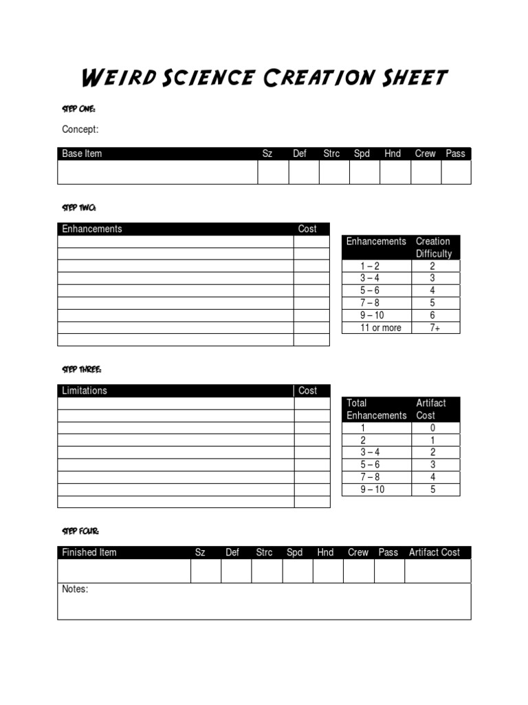 Weird Science Creation Sheet | PDF | Leisure | Nature