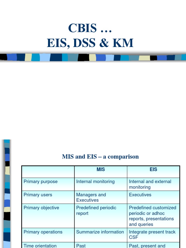 Cbis Eis, Dss & KM | PDF | Decision Support System | Databases