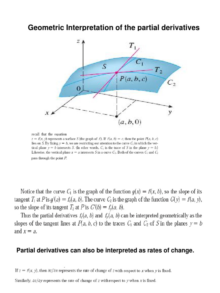 Geometric Interpretation of Partial Derivatives | PDF | Teaching ...