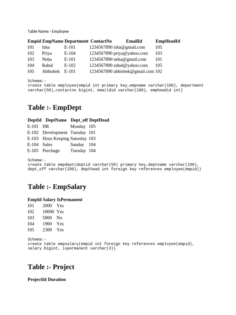 SQL Query Examples | PDF | Data Management | Software Design