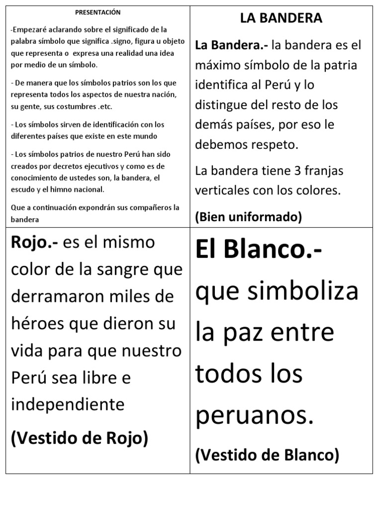 Presentacion de Los Simbolos Patrios | PDF