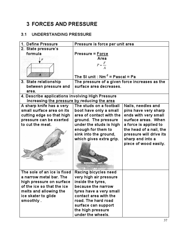Nota Padat Fizik F4 Forces and Pressure Notes | PDF | Buoyancy ...